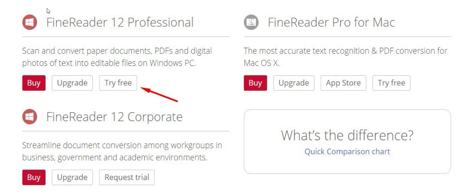 Abbyy Key - Activaiton Guide - G2A.COM