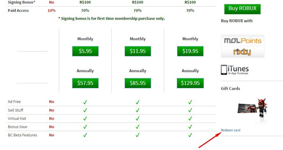 Roblox Code - Key Activation Guide - G2A.COM